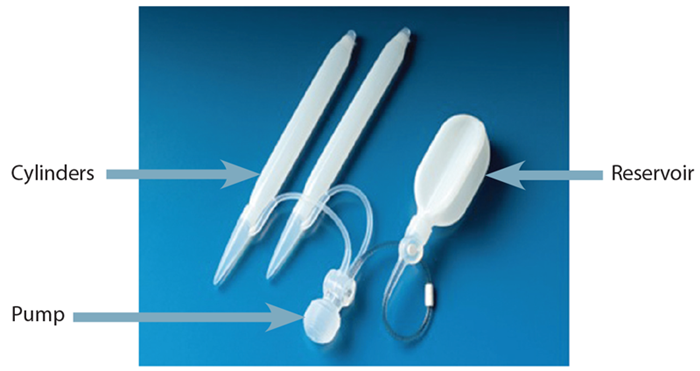 Erectile dysfunction part II: treatment | Urology News