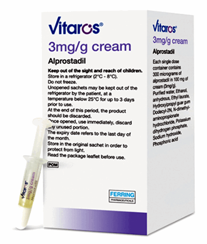 An update on erectile dysfunction guidelines and treatment options ...