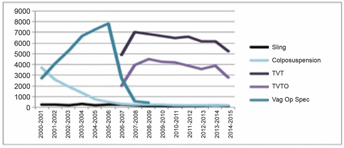 Baus Leaflet Pelvic Floor Exercises | Viewfloor.co