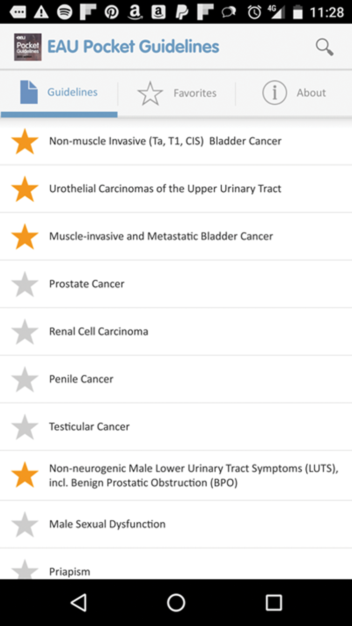 EAU Pocket Guidelines App | Urology News